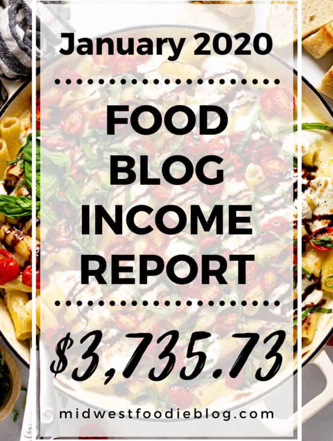 Income Reports Archives | Midwest Foodie