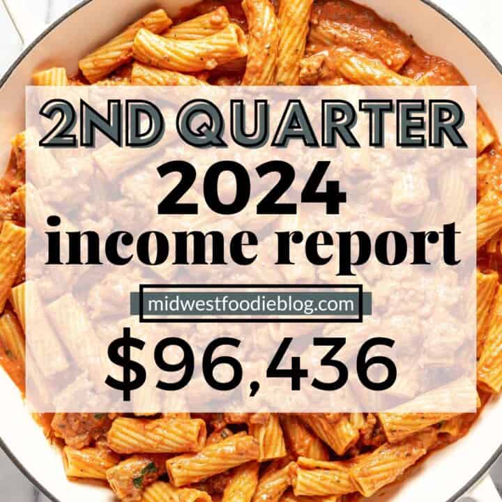 Food Blog Income Report - 2nd Quarter 2024 - Midwest Foodie